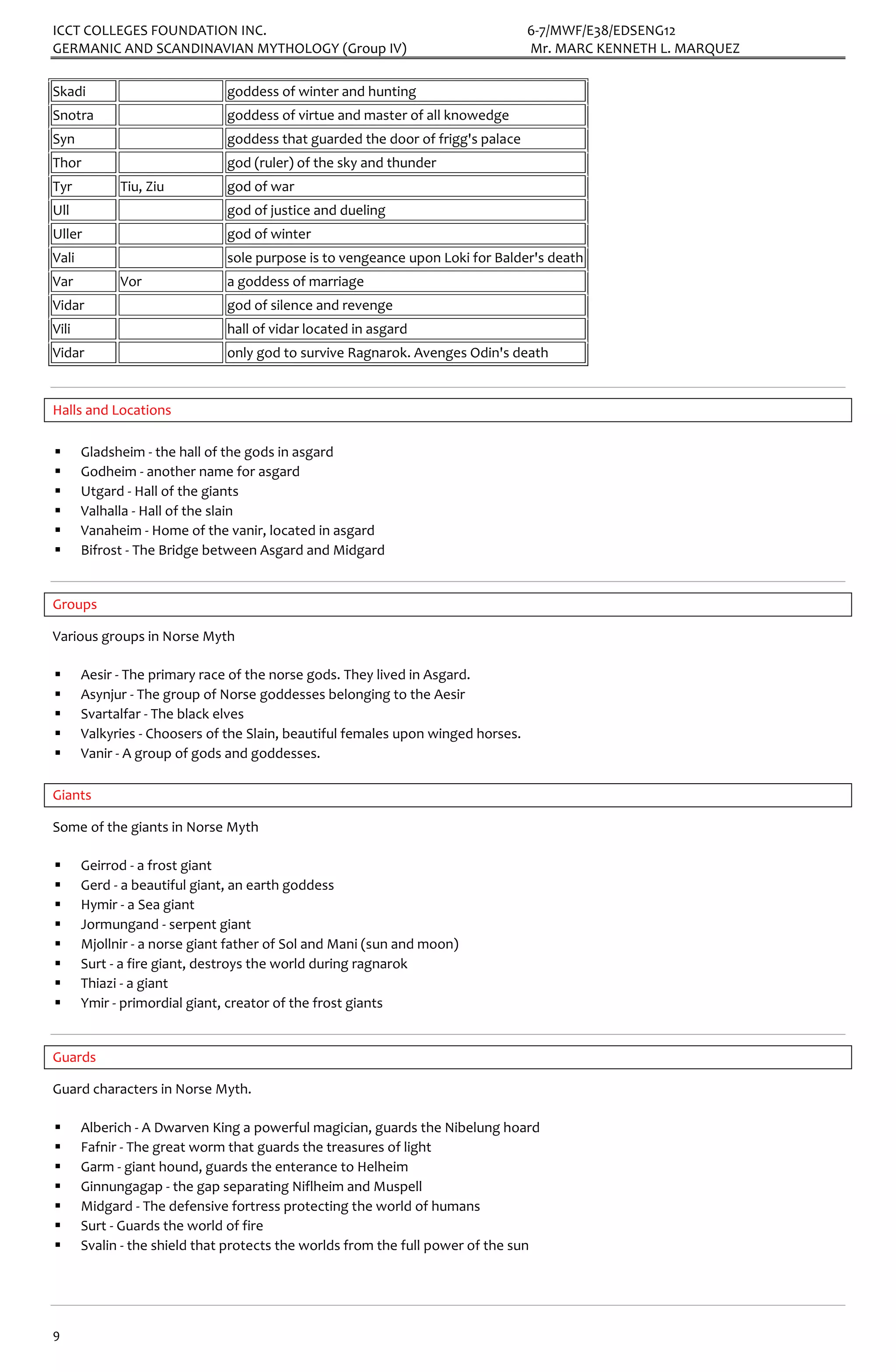 Report in edseng 12 | DOCX