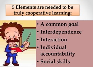 Report in educational technology 2 | PPTX