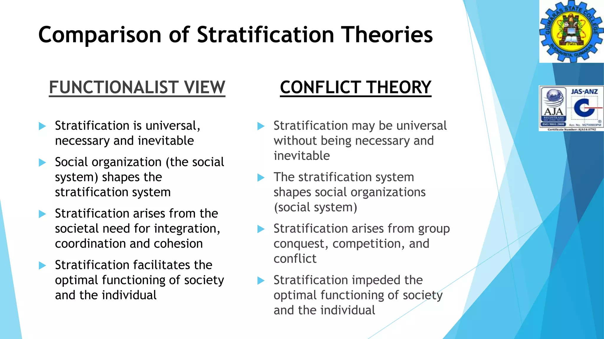 Education and Social Stratification | PPTX