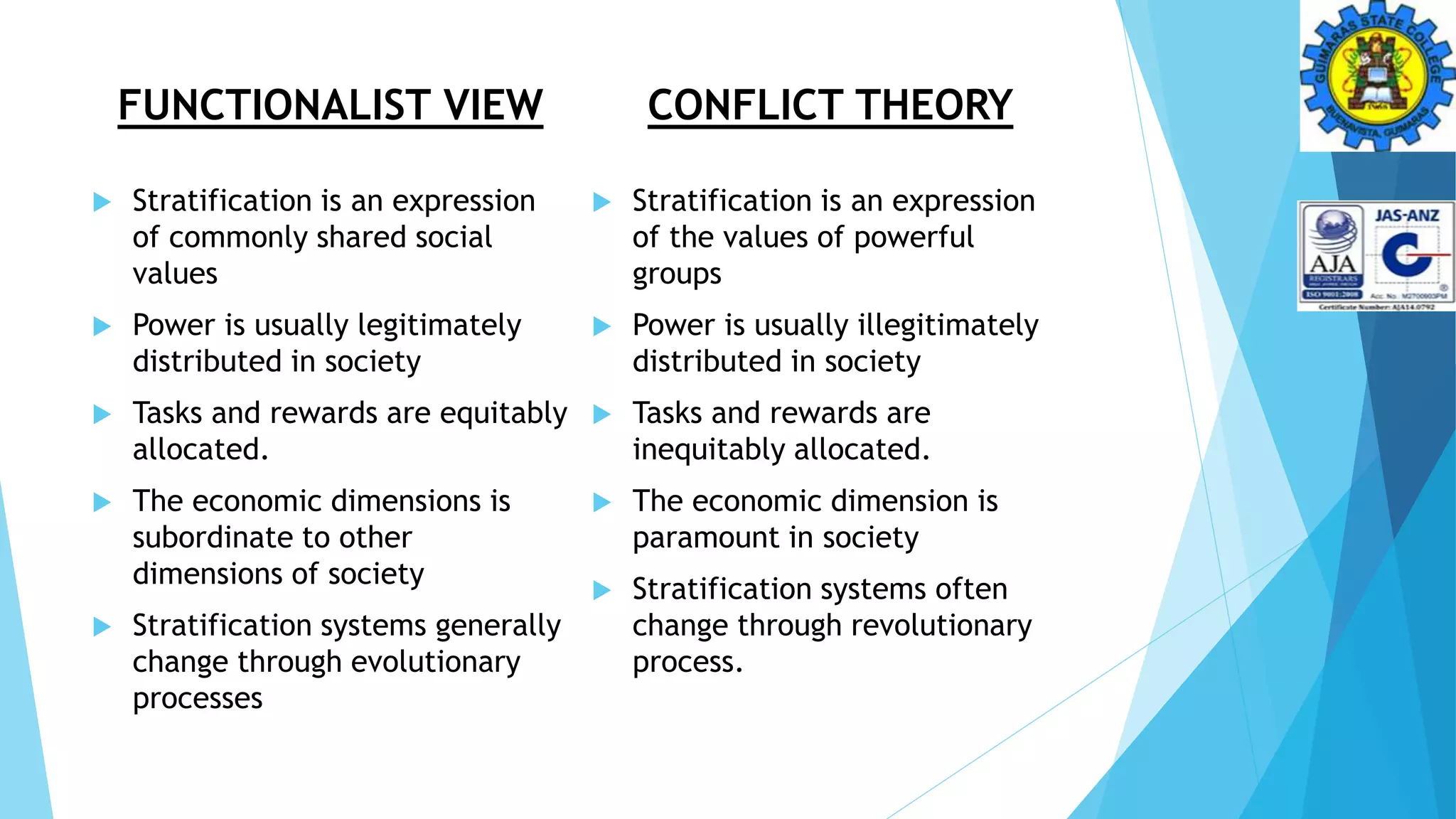 Education and Social Stratification | PPTX