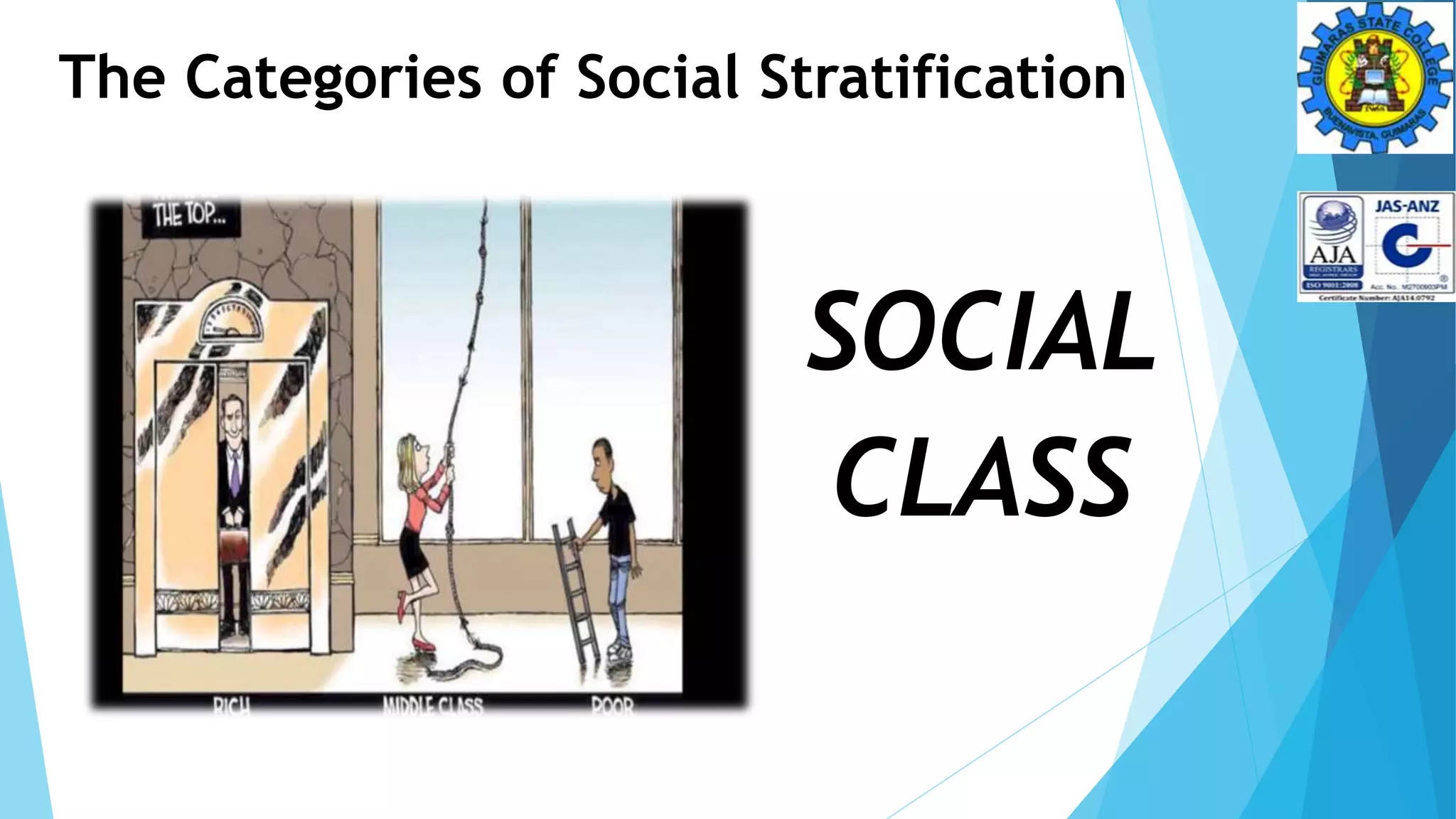 Education and Social Stratification | PPTX
