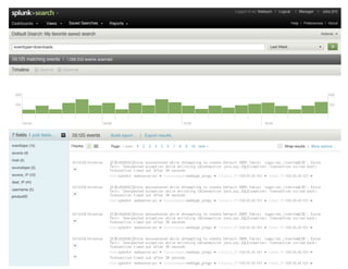 Splunk | Reporting Final Comps | PPT