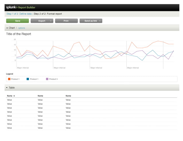 Splunk | Reporting Final Comps | PPT