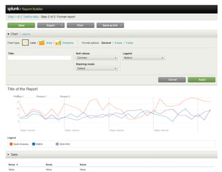 Splunk | Reporting Final Comps | PPT