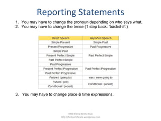 Reporting | PPT