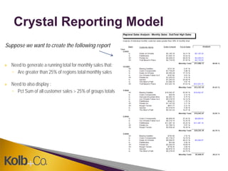 Reporting Tips | PPT