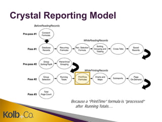 Reporting Tips | PPT