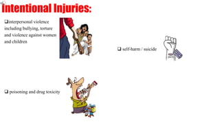 Injury Control | PPTX