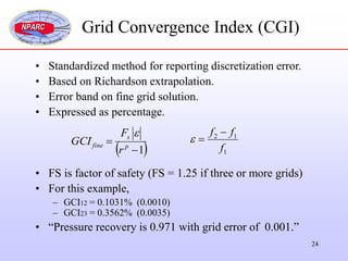 Reporting.ppt