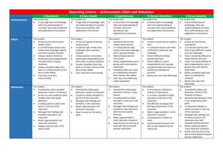 reporting-criteria.pdf 987665849943848338 | PPT