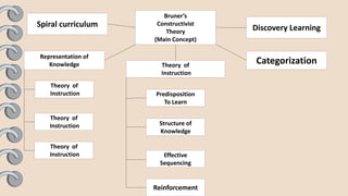 Reporting-in-EDUC-8.pptx