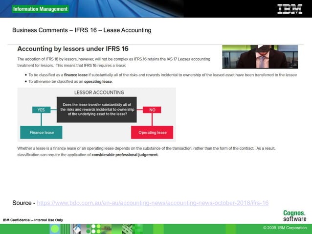 IFRS 16 - Accounting for Leases | PPTX | Business Accounting & Finance | Business
