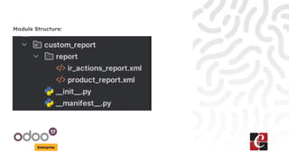 Reporting - Printed (Pdf) Reports | PPTX