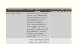 Reporting-Qualitative-Research-in-Psychology.pptx