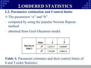 Reporting quality-control | PPTX