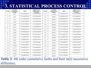 Reporting quality-control | PPTX