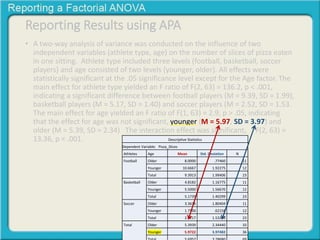 Reporting a Factorial ANOVA | PPTX