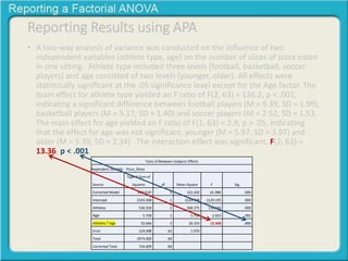 Reporting a Factorial ANOVA | PPTX