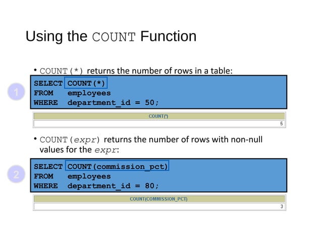 Reporting Aggregated Data Using The Group Functions Ppt