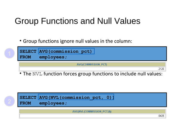 Reporting Aggregated Data Using The Group Functions Ppt