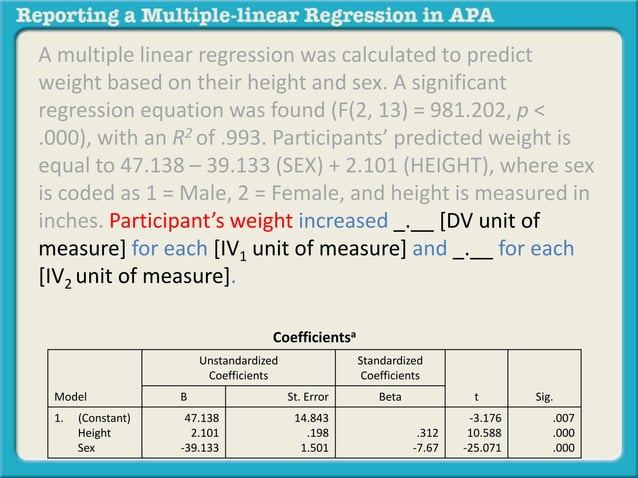Reporting a multiple linear regression in APA | PPTX | Science
