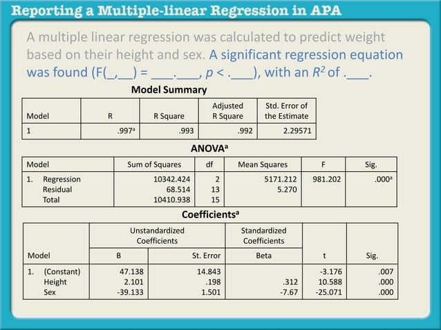 Reporting a multiple linear regression in apa | PPTX