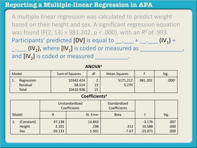 Reporting a multiple linear regression in apa | PPTX