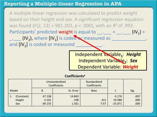 Reporting a multiple linear regression in apa | PPTX