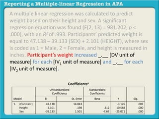 Reporting a multiple linear regression in apa | PPTX