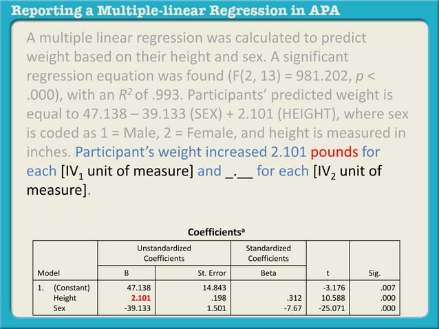 Reporting a multiple linear regression in apa | PPTX
