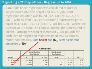 Reporting a multiple linear regression in apa | PPTX