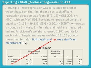 Reporting a multiple linear regression in apa | PPTX