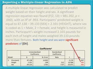 Reporting a multiple linear regression in apa | PPTX