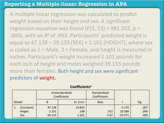 Reporting a multiple linear regression in apa | PPTX