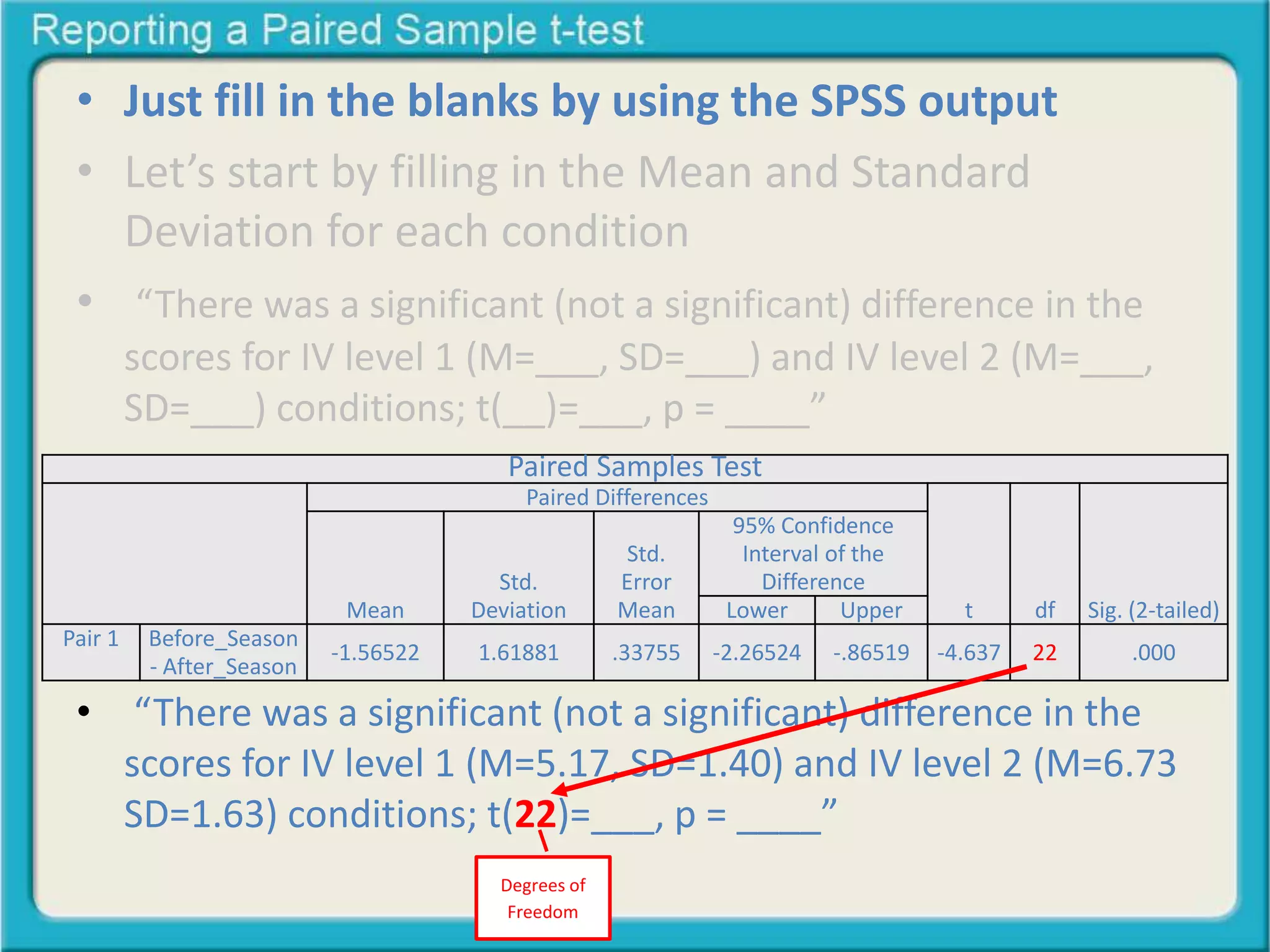 Reporting a paired sample t test | PPTX
