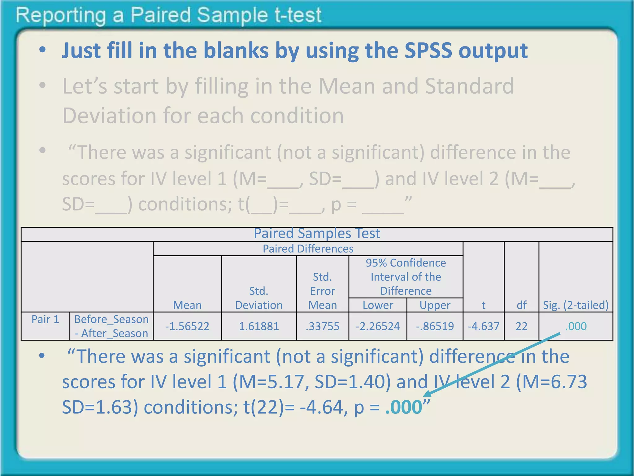 Reporting a paired sample t test | PPTX