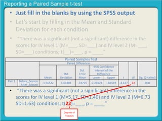 Reporting a paired sample t test | PPTX