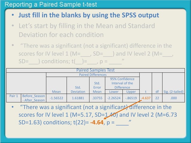 Reporting a paired sample t test | PPTX