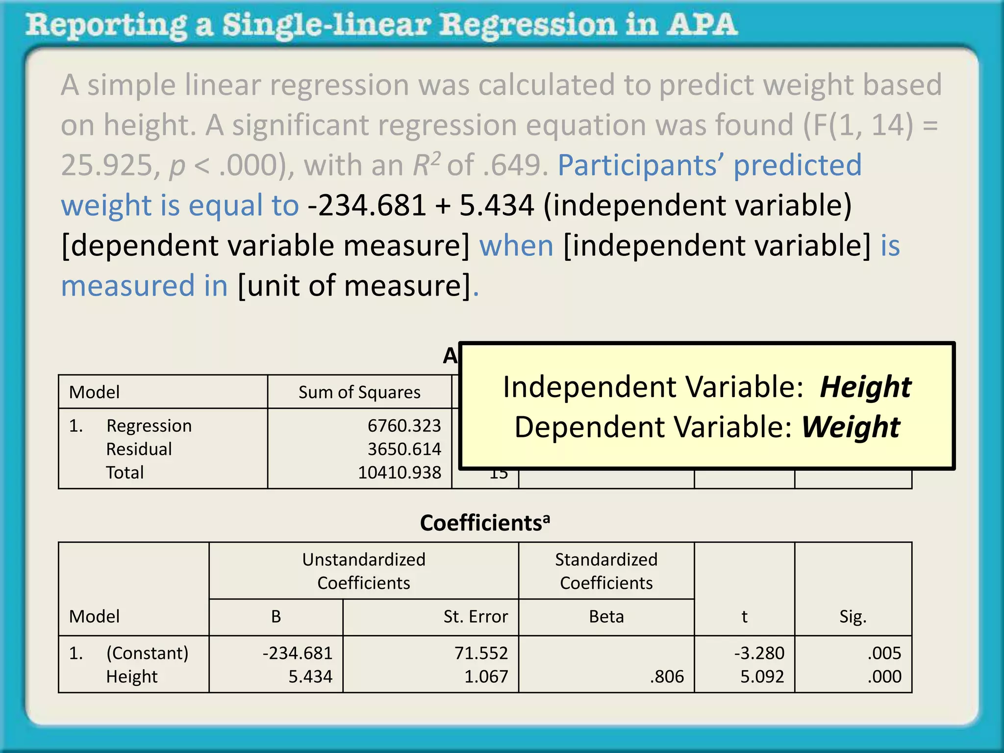 Reporting a single linear regression in apa | PPTX