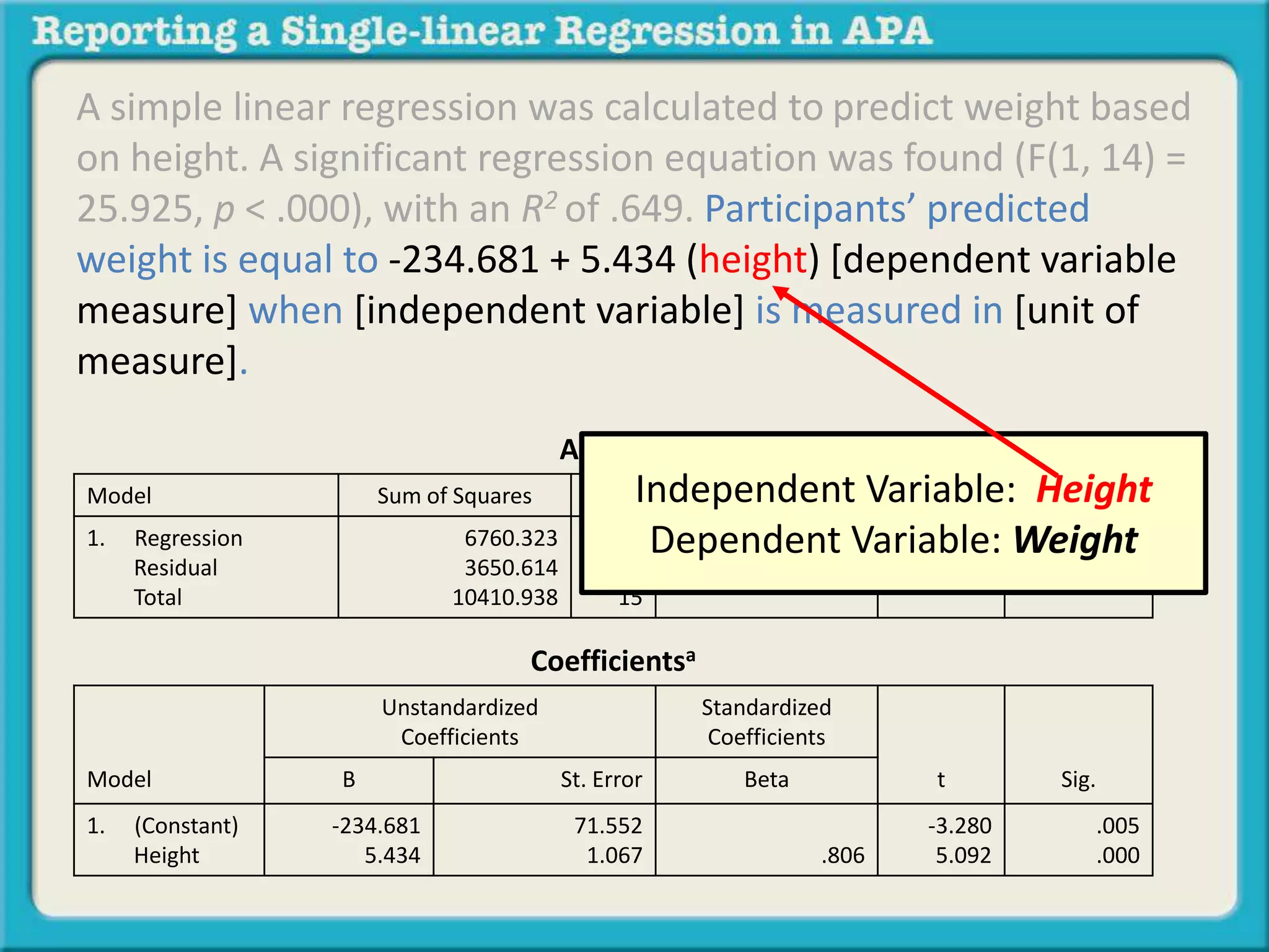 Reporting a single linear regression in apa | PPTX