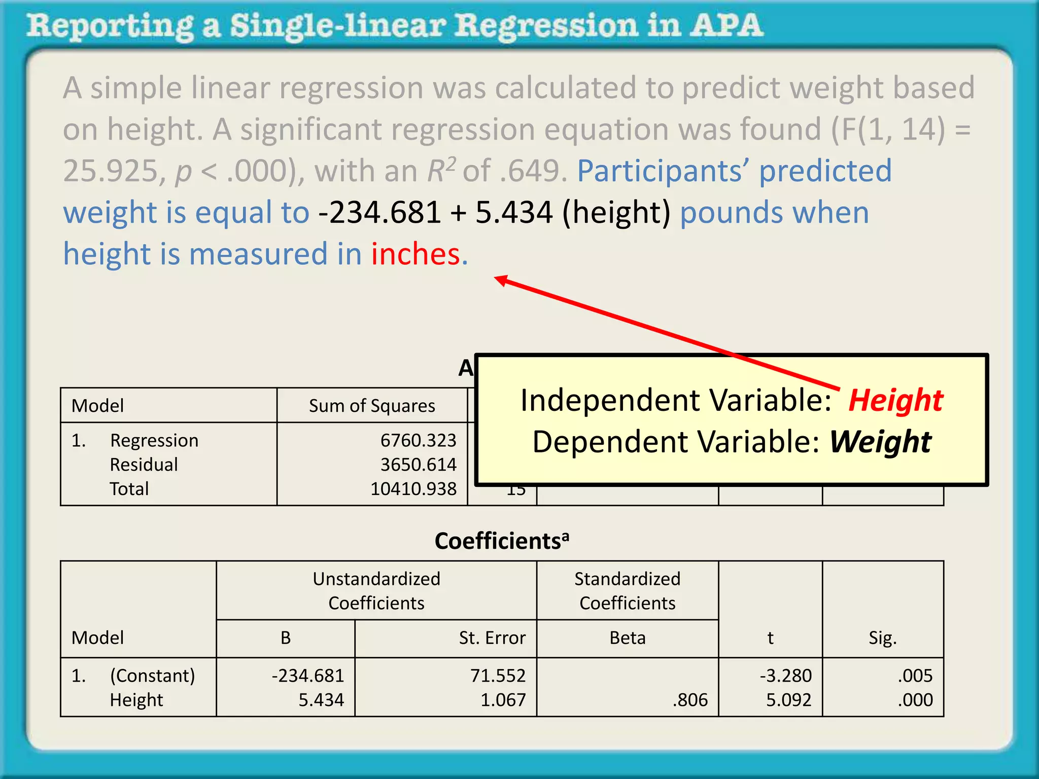 Reporting a single linear regression in apa | PPTX