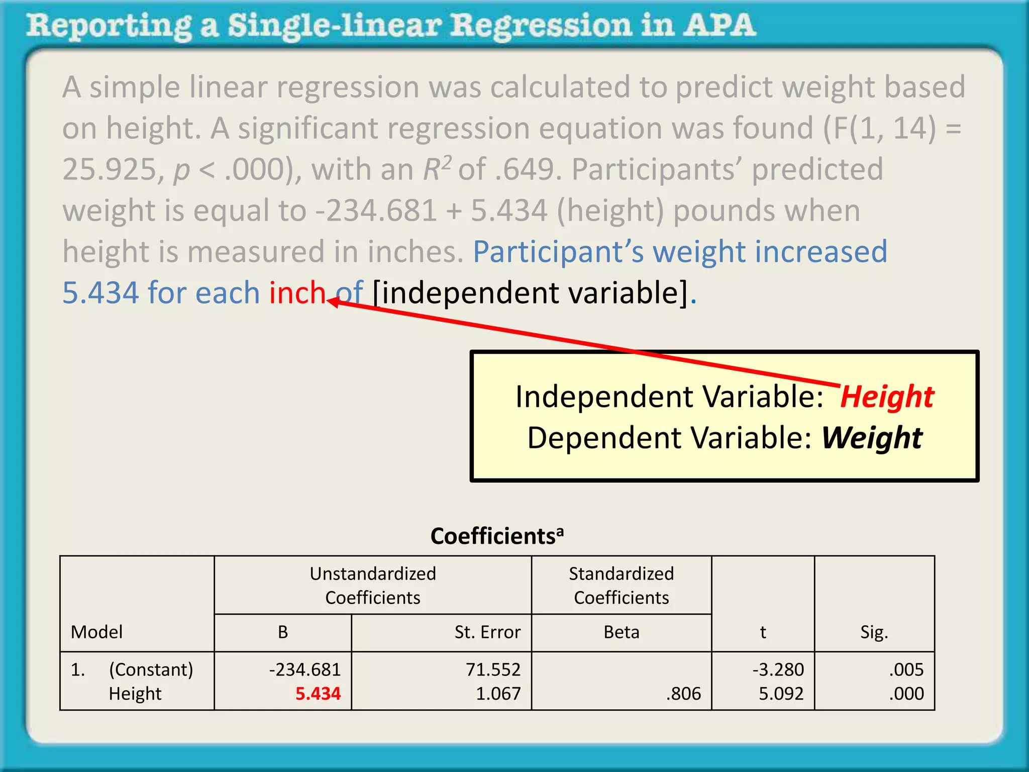 Reporting a single linear regression in apa | PPTX