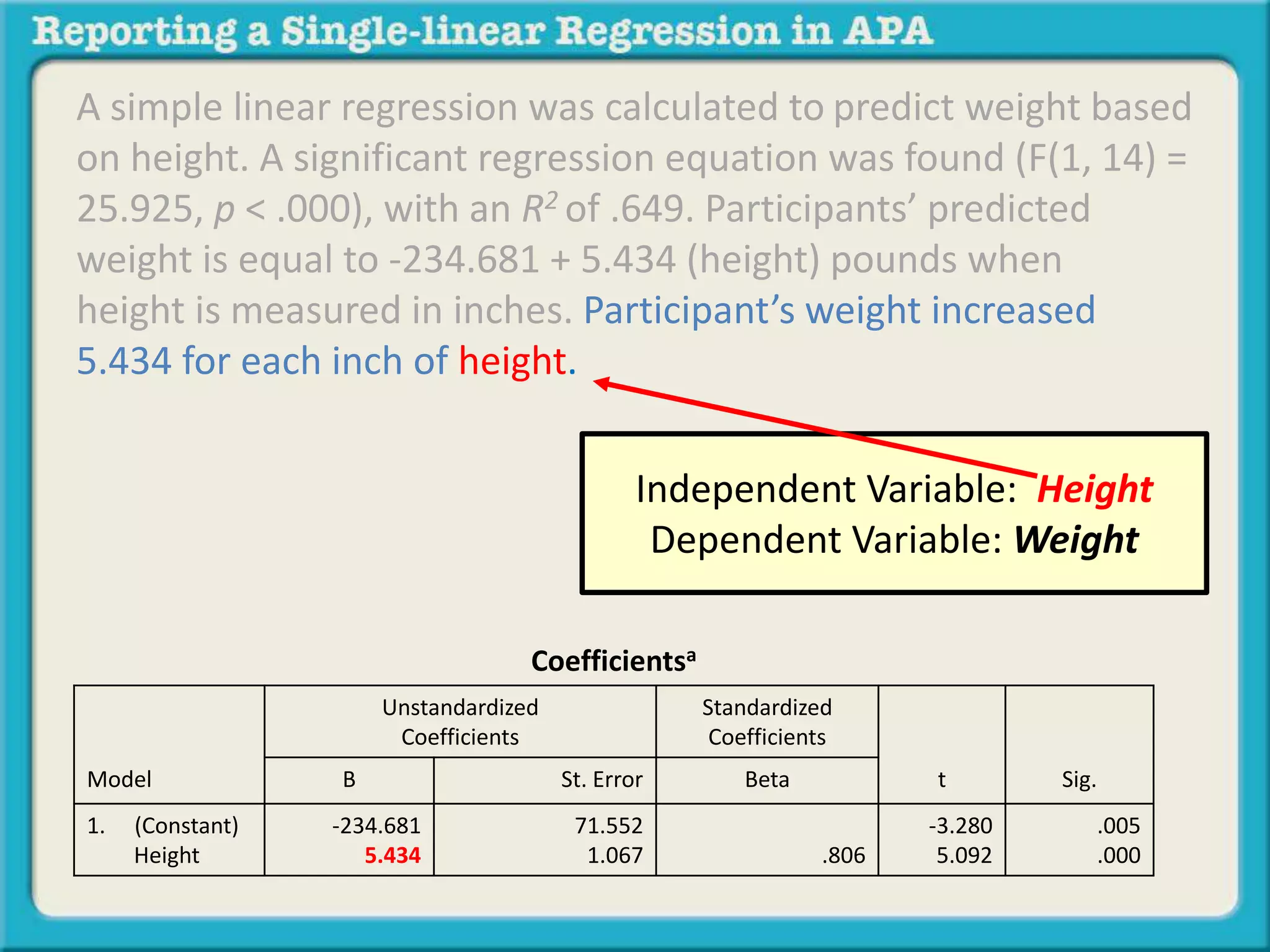 Reporting a single linear regression in apa | PPTX