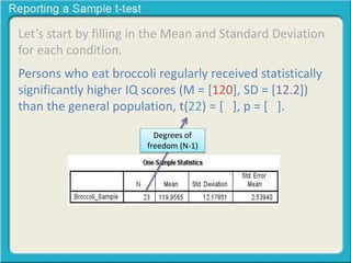 Reporting a single sample t-test | PPTX