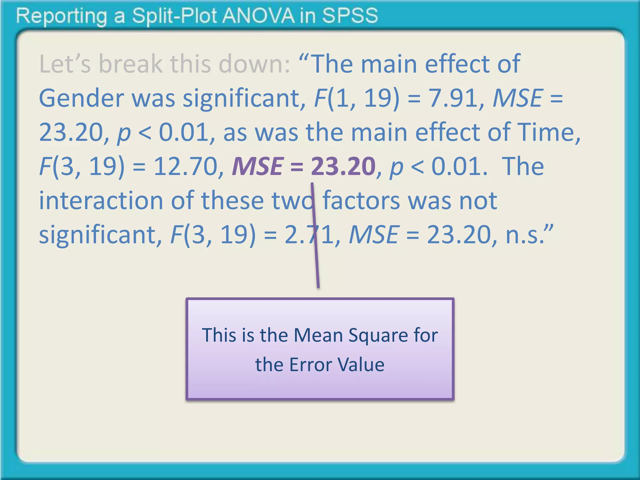 Reportinga split plot anova | PPTX