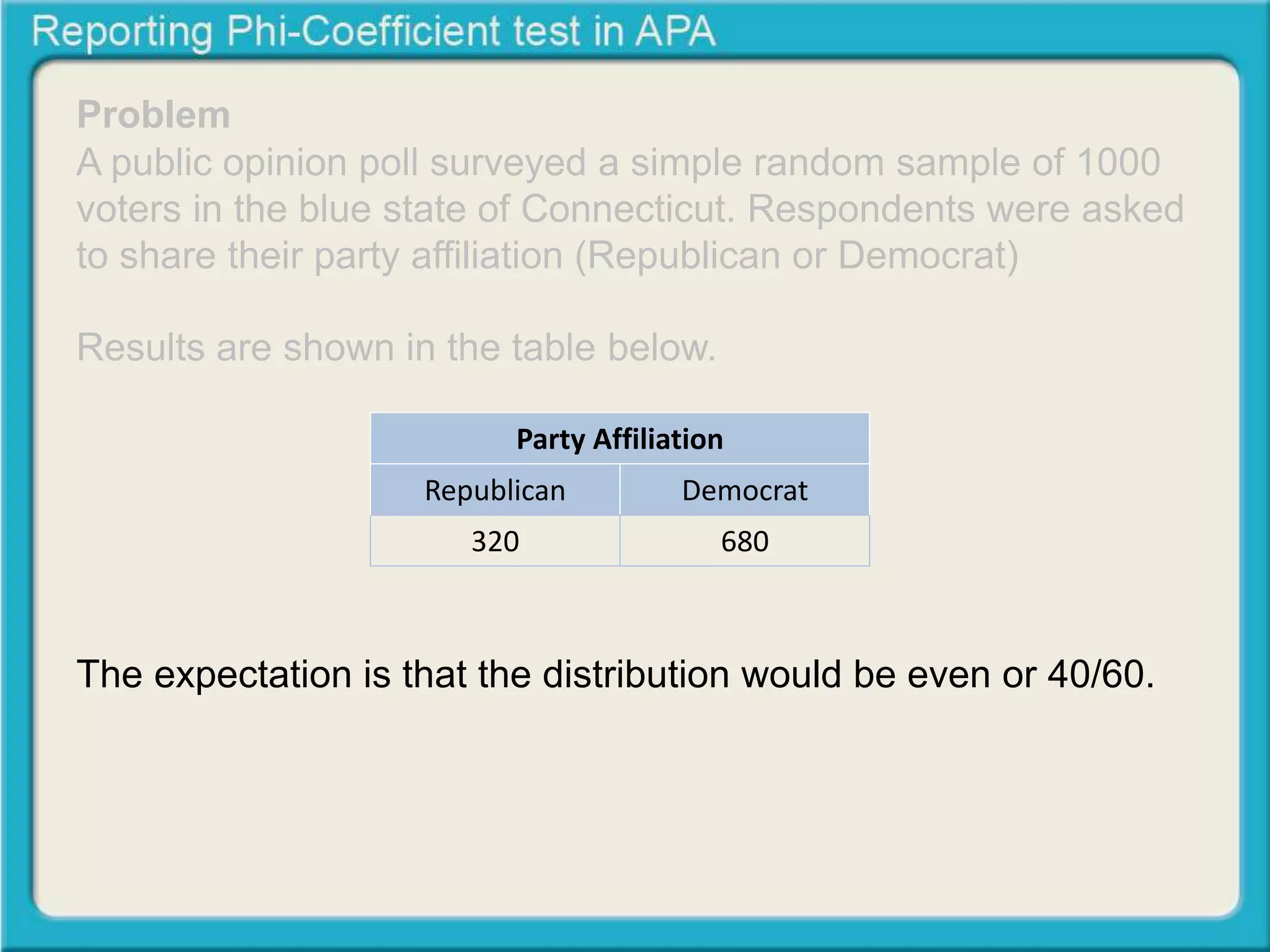 Reporting chi square goodness of fit test of independence in apa | PPTX