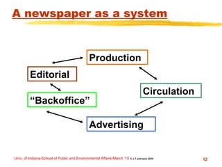 Reporting Complexity (with Complexity) | PPT