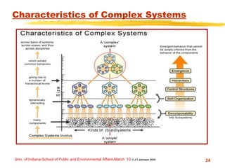 Reporting Complexity (with Complexity) | PPT