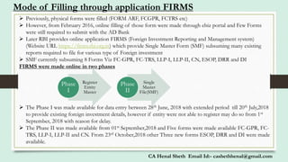 Reporting compliance under FEMA ACT,1999 | PPTX