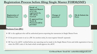 Reporting compliance under FEMA ACT,1999 | PPTX